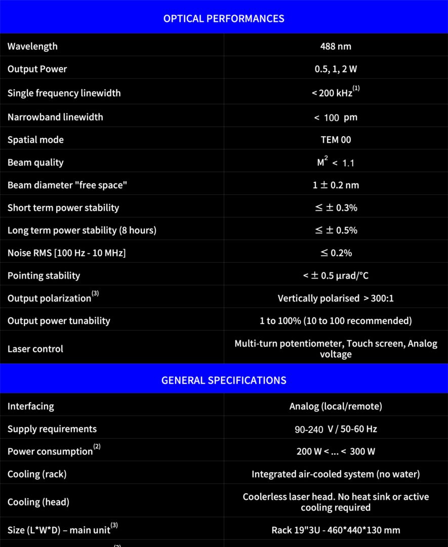 488 nm High-Power Fiber Lasers & Amplifiers I Up to 2W I Single Mode ...